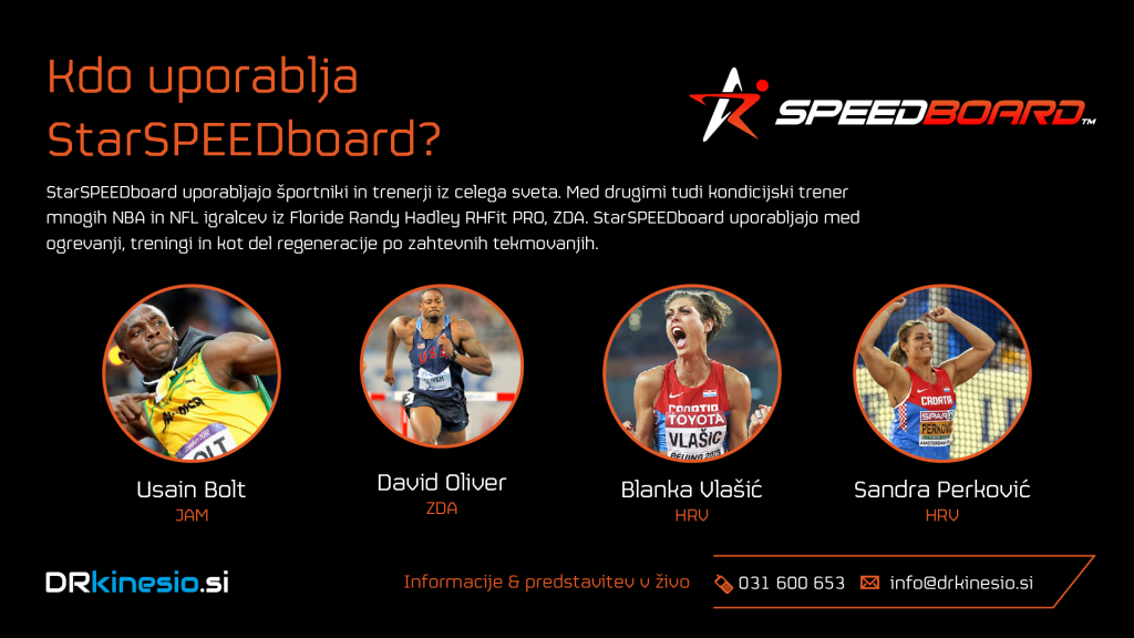 Speedboard
